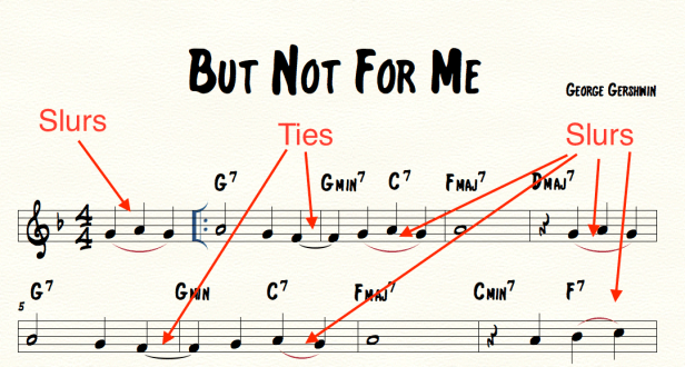 Entering Ties and Slurs in Finale and Sibelius (they are not the same ...