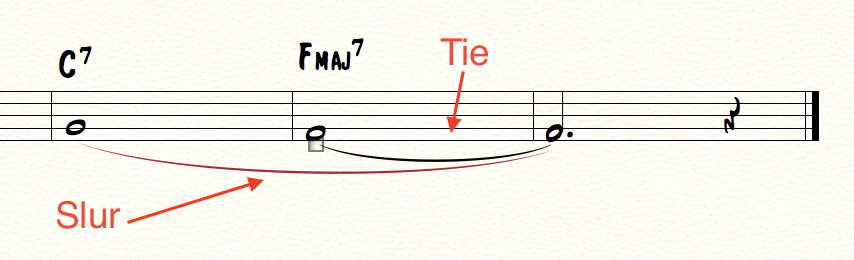 Entering Ties and Slurs in Finale and Sibelius (they are not the same ...