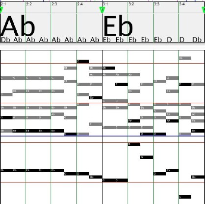 Reading Chord Symbols from MIDI and Audio files using Band-in-a-Box ...