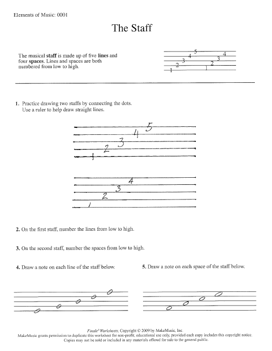 Finale Worksheets – Making the Most of Notation Software